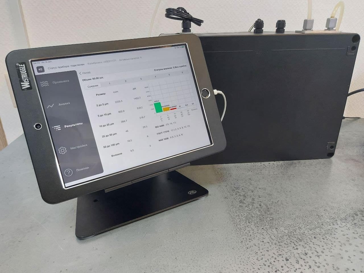 Автоматический счетчик частиц PAMAS S50 P GOST/ISO — лабораторное ...